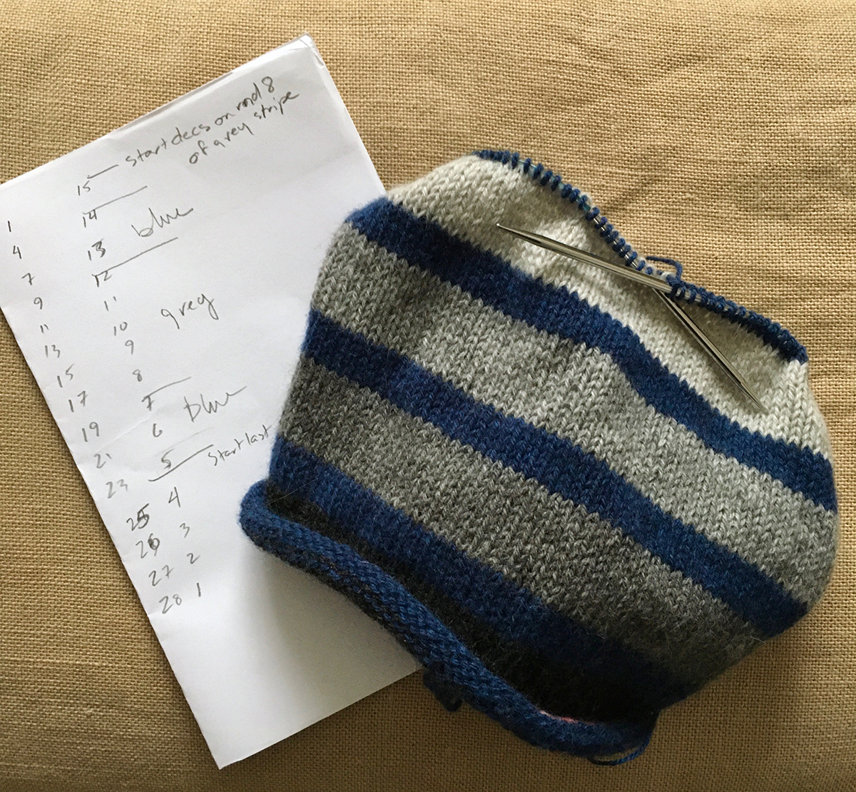 Improvised stripey hats: a rough guide. – E. Elliott Knits